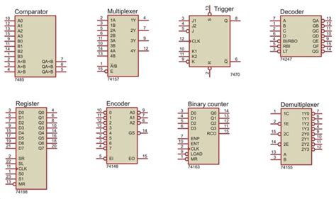 Demultiplexer Over 5 Royalty Free Licensable Stock Vectors And Vector