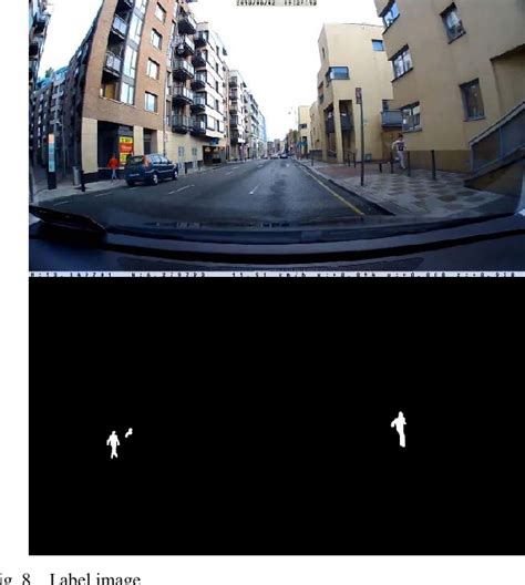 Figure 1 From A Performance Comparison Of Pedestrian Detection Using Faster Rcnn And Acf