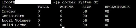 Dev Vda1 Is Consuming Too Much Space No Space Left On Device