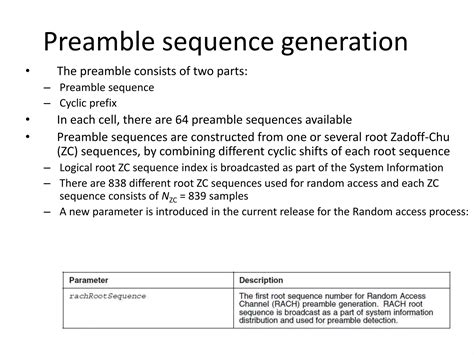 Root Sequenceplanning Prachpptx Root Sequenceplanning Prachpptx