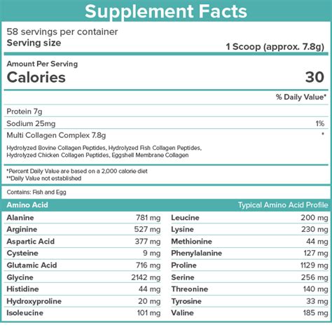 Super Youth Collagen With Peptides Try Risk Free Skinnyfit