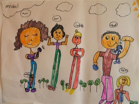 Амьдралын Захидал Та хүүхдийнхээ зурсан зургийг нэг ажиглаад үзээрэй 📌ЭЭЛЖ ДАРААЛЛЫГ НЬ