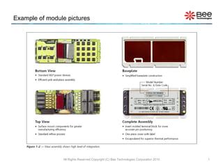 Compact Model Of DCDC Converter PPT