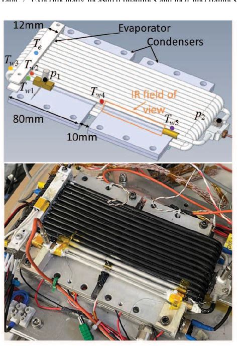 Table 1 From Experimental Analysis And Transient Numerical Simulation Of A Large Diameter
