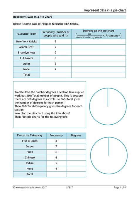 Constructing Pie Graph Worksheet