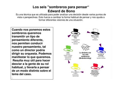 La Tcnica De Los Seis Sombreros Para Resolver Problemas En La Empresa