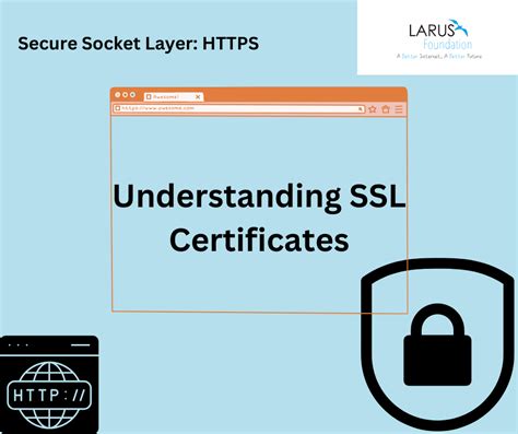 Understanding SSL Certificates Securing Online Communications