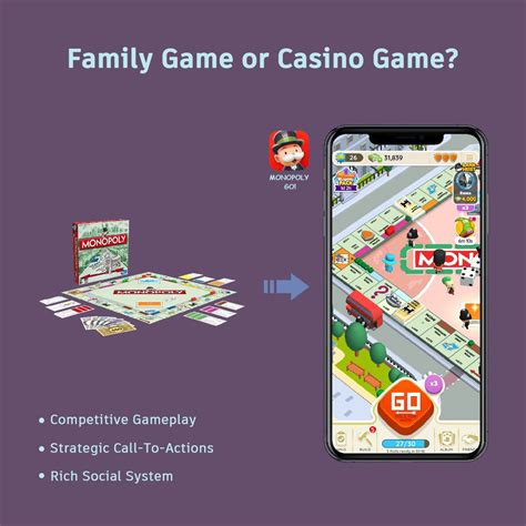 Kavindu Priyanath On Linkedin Gamedesign Mobilegames Monetization