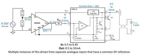 isolation multiple 4 20ma transmitters from common referenced