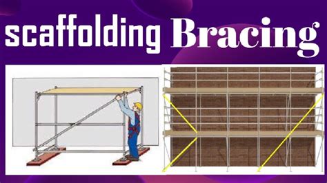 Types Of Scaffold Bracing मचान ब्रेसिंग के प्रकार Angle मचान ब्रेसिंग का उद्देश्य Youtube