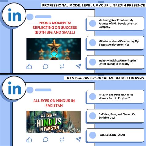 Kartik Gupta On Linkedin Linkedinlevelup Isthisapostorapolicydebate