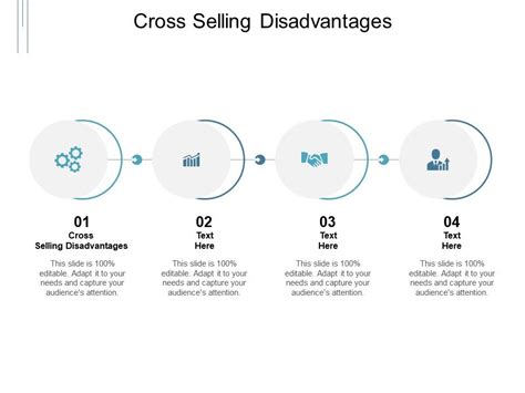 Cross Selling Disadvantages Ppt Powerpoint Presentation Model Graphics Cpb Presentation