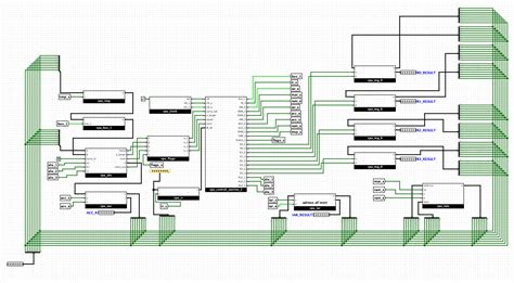 Github Makhmudovmrlogisimcpu