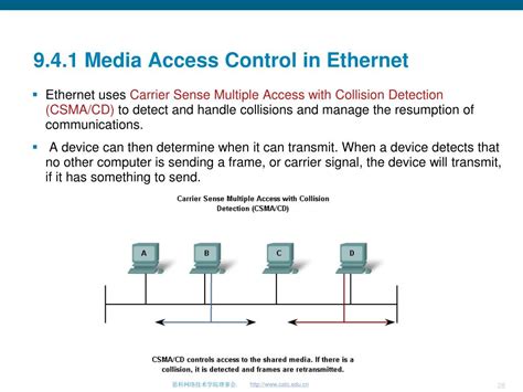 Ppt Ethernet Powerpoint Presentation Free Download Id2391264