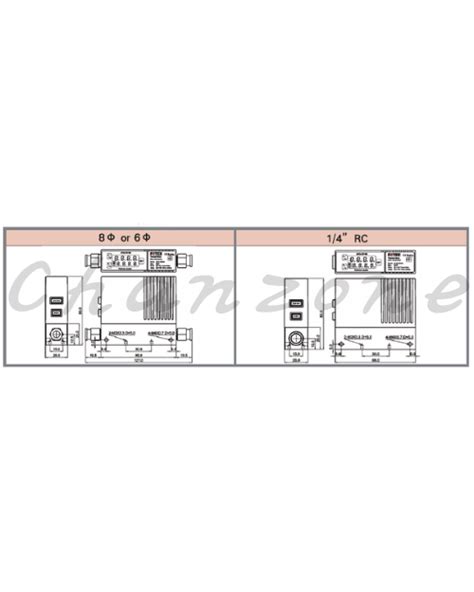 陽明電機 Atc系列 標準型 數顯氣體流量控制器 Atc 長嶸電機有限公司