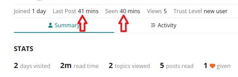 Use Of Ai Generated Content By Forum Helpers Page 3 Website And