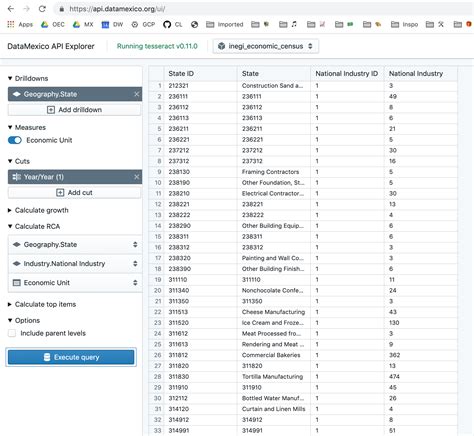 Rca Results Incorrectly Formatting · Issue 2 · Tesseract Olap