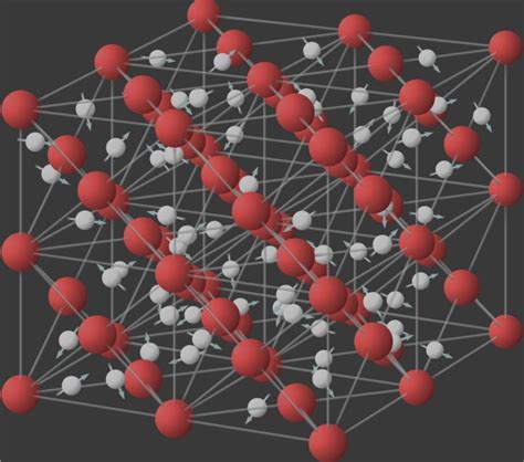 What Is The Atomic Diffusion