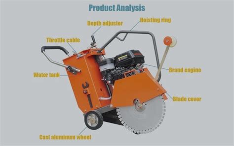 Road Cutter Machine For Sale