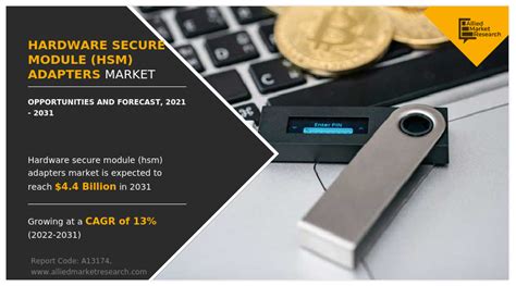 Hardware Secure Module Hsm Adapters Market To Generate 4 4 Billion