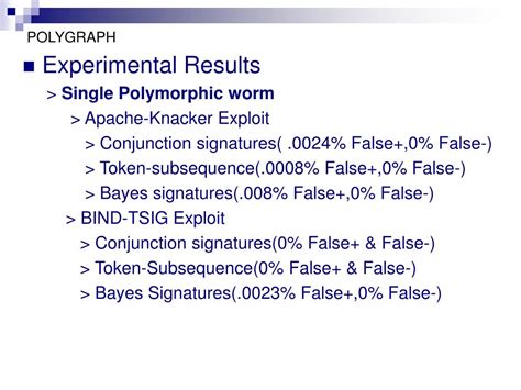 Ppt Polygraph Automatically Generating Signatures For Polymorphic