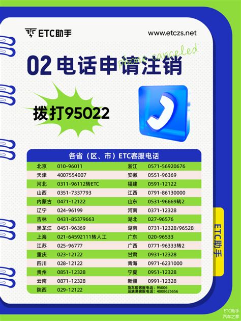 Etc申办简单，注销为什么那么难？车家号发现车生活汽车之家