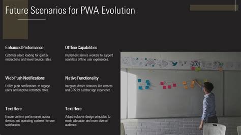 Top 10 Web App PowerPoint Presentation Templates In 2025
