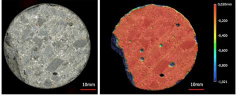 Example Of A HPC Specimen From Laboratory 1 Prepared Using Their Own Download Scientific