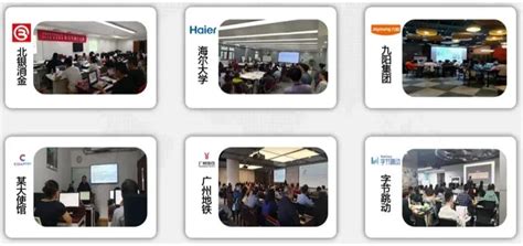 【干货】12种实用数据分析模型，强烈建议收藏！ 知乎