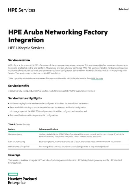 Hpe Aruba Networking Factory Integration