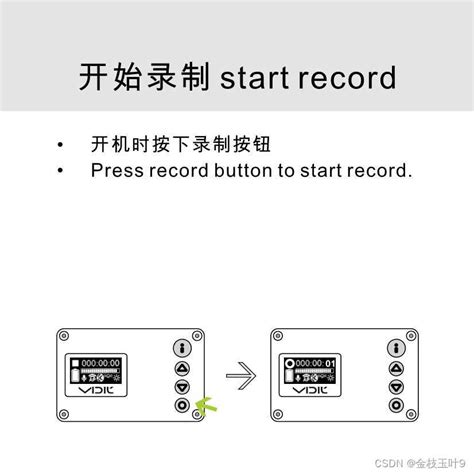 电子说明书 Csdn博客