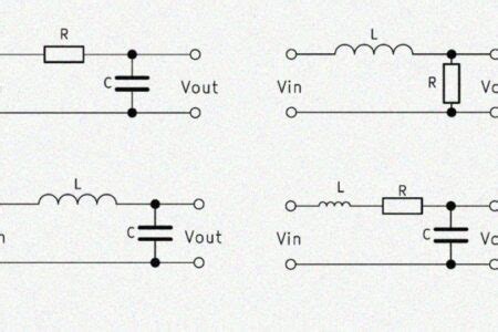 LC Filter Calculator How LC Filters Work ElectronicBase