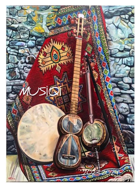 Musiqi VƏ Təsviri İncəsənət Planlaşdırma 2023 2024 Yeni Pdf