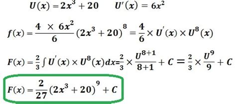 Primitive Dune Fonction Cours And Exercices