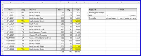 BugWorkShop 甲蟲工作室 ExcelSUMIF SUMIFS 函數功能
