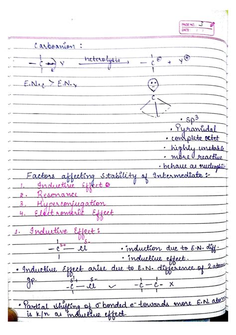 SOLUTION Iit Jee Handwritten Notes Pdf For Class Class Chemistry Organic Goc Inductive
