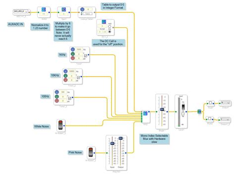 How To Control Several Push Button Using One GPIO Q A SigmaDSP Processors SigmaStudio Dev