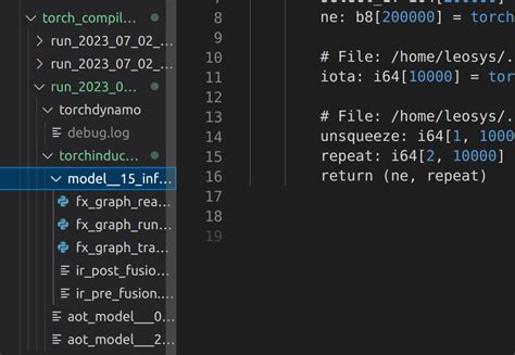 Inductor Graph Viz Doesnt Print To Correct Directory · Issue 100567 · Pytorchpytorch · Github