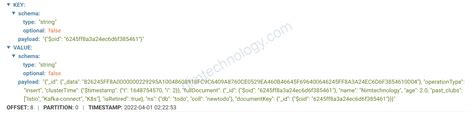 Kafka Connect Overwrite Value Of Key On Mongo Source Connector