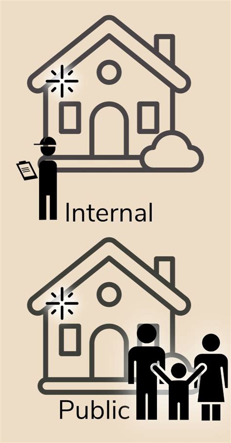 Joshua Reeves On Linkedin Precastmarketing Precastbrandstrategy