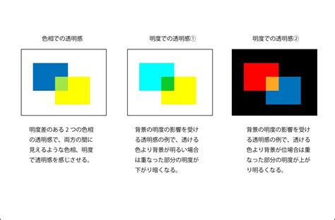 月 ena美術ブログ