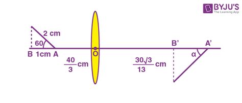 JEE Advanced Question Paper 2022 Physics Paper 1 With Solutions