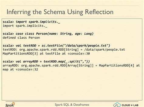 Apache Spark Dataframes And Spark Sql Part 1 Big Data Hadoop Spark Tutorial Cloudxlab Ppt