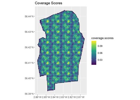 Distance Sampling Survey Design Solution Introductory Distance Sampling Training Materials