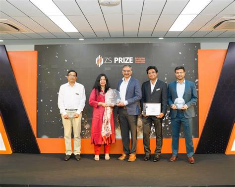 Harshraj Bhoite Auf Linkedin Zsprize Solveforindia