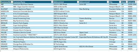 Sage How To Export Data From Sage Into Microsoft Excel CASERV