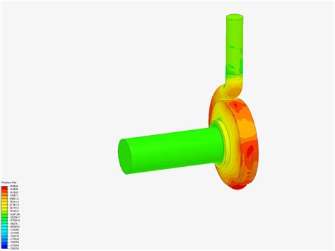 Coursera Centrifugal Pump Simulation Kolip By Pkoli Simscale