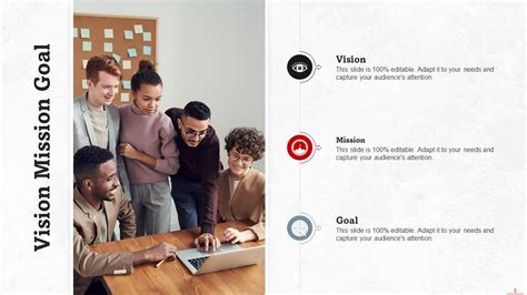 Understanding Model Of Transformational Leadership Training Ppt Ppt