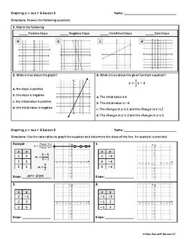 Graphing Y Mx B Sections Varied Engaging Practice By SkewLines