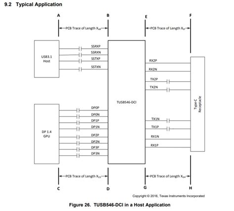 TUSB546A DCI TUSB546 Layout Placement Interface Forum Interface TI E2E Support Forums